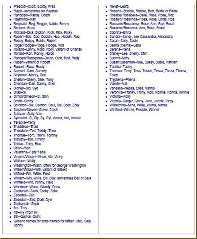 James Irwin Ancestors and Descendants: Nicknames, Naming Patterns and ...